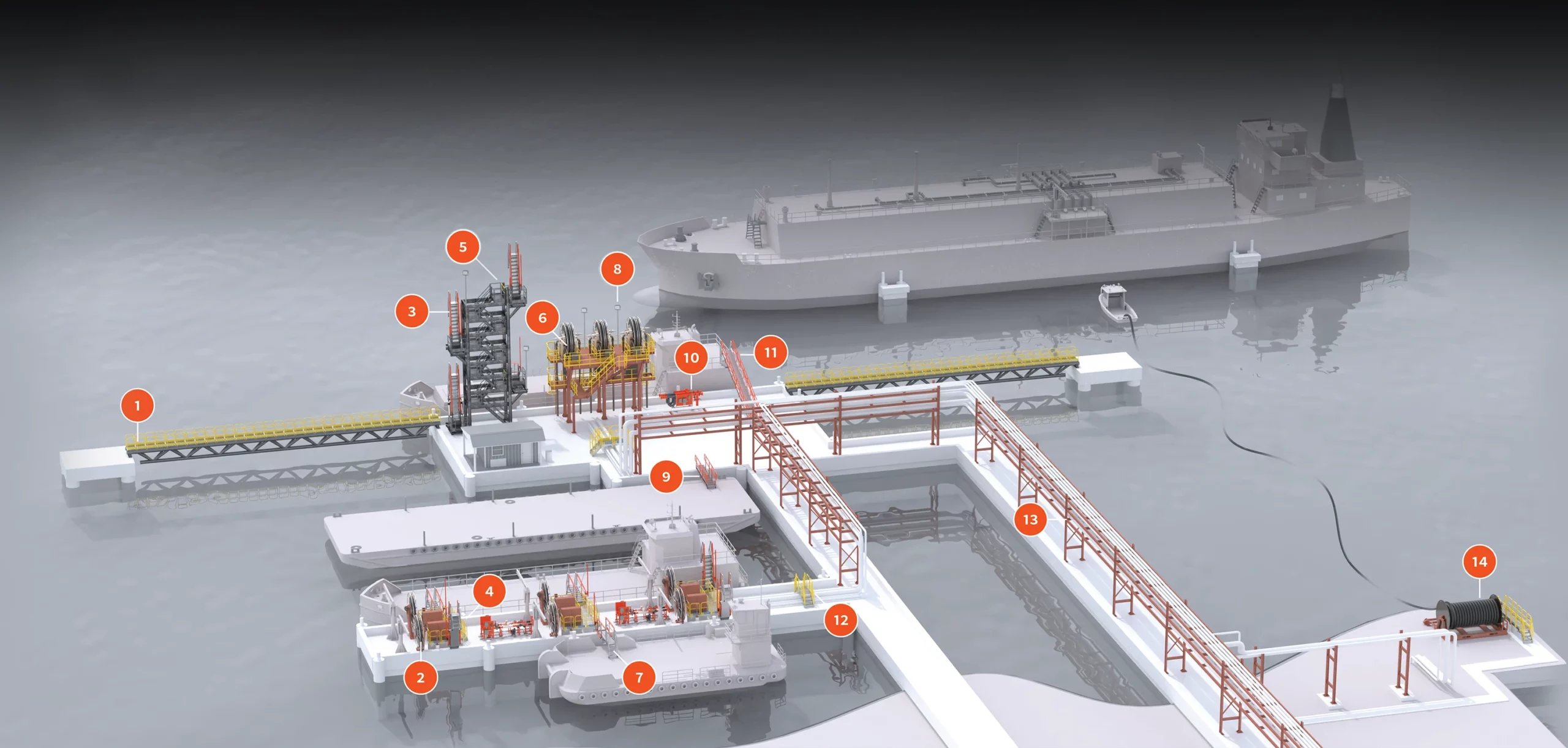 Homepage - MarinaStep